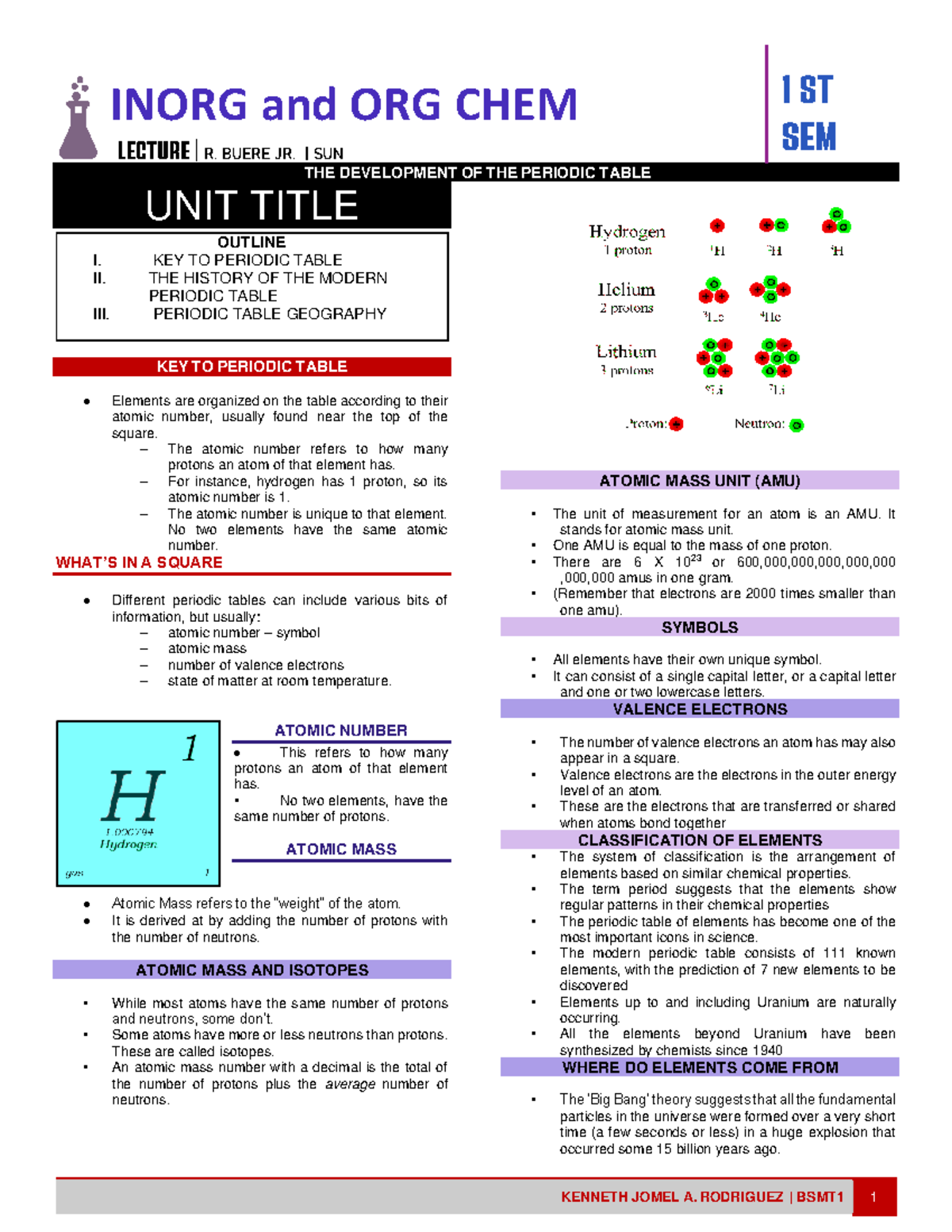 Development of the Periodic Table - INORG and ORG CHEM R. BUERE JR ...