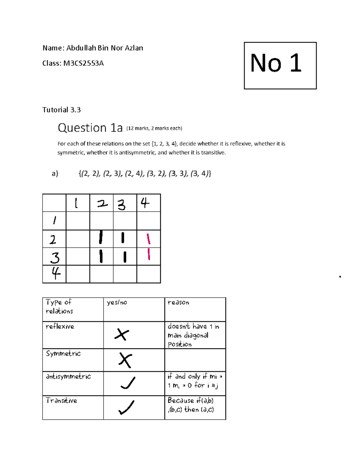 01 2021530085 Abdullah Bin Nor Azlan C3.3 - Name: Abdullah Bin Nor ...