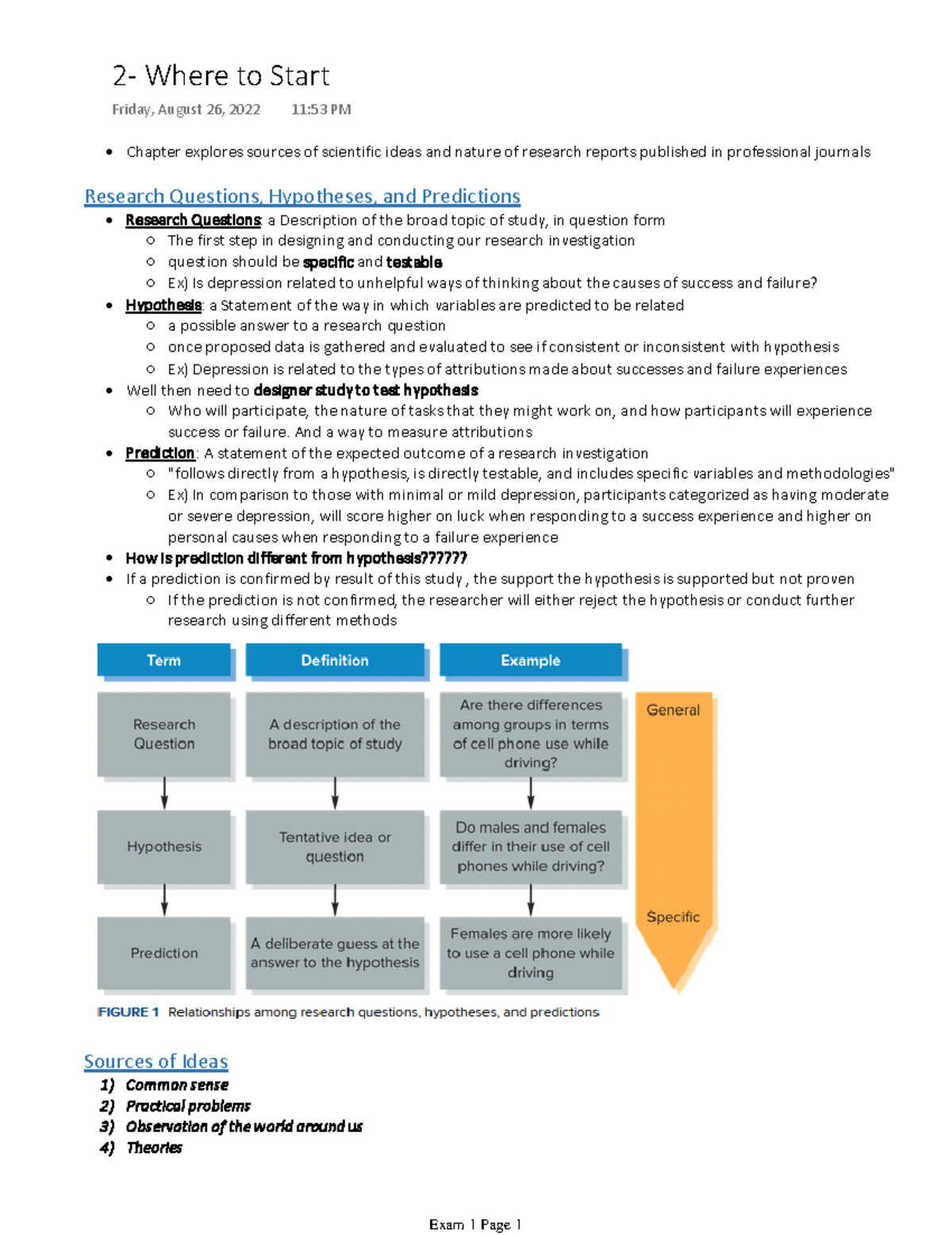 2Notes- Where to Start - Cozby and Bates Textbook (14th Ed.) - Chapter ...