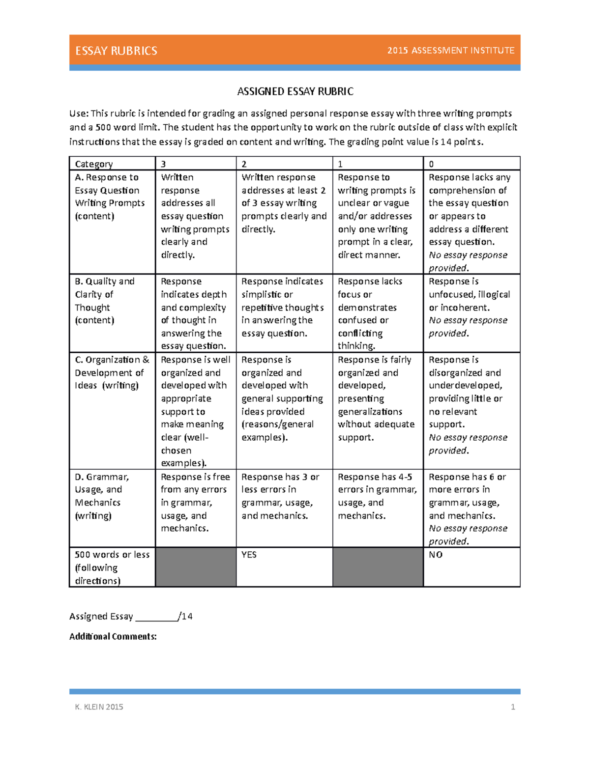 Klein-essay-rubrics - downloaded rubric - ESSAY RUBRICS 2015 ASSESSMENT ...