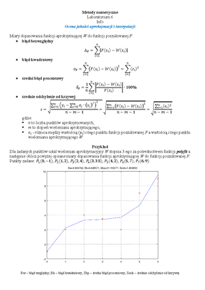 Laboratorium 4 - Interpolacja Lagrange'a - Metody numeryczne Laboratorium 4 Info Interpolacja ...