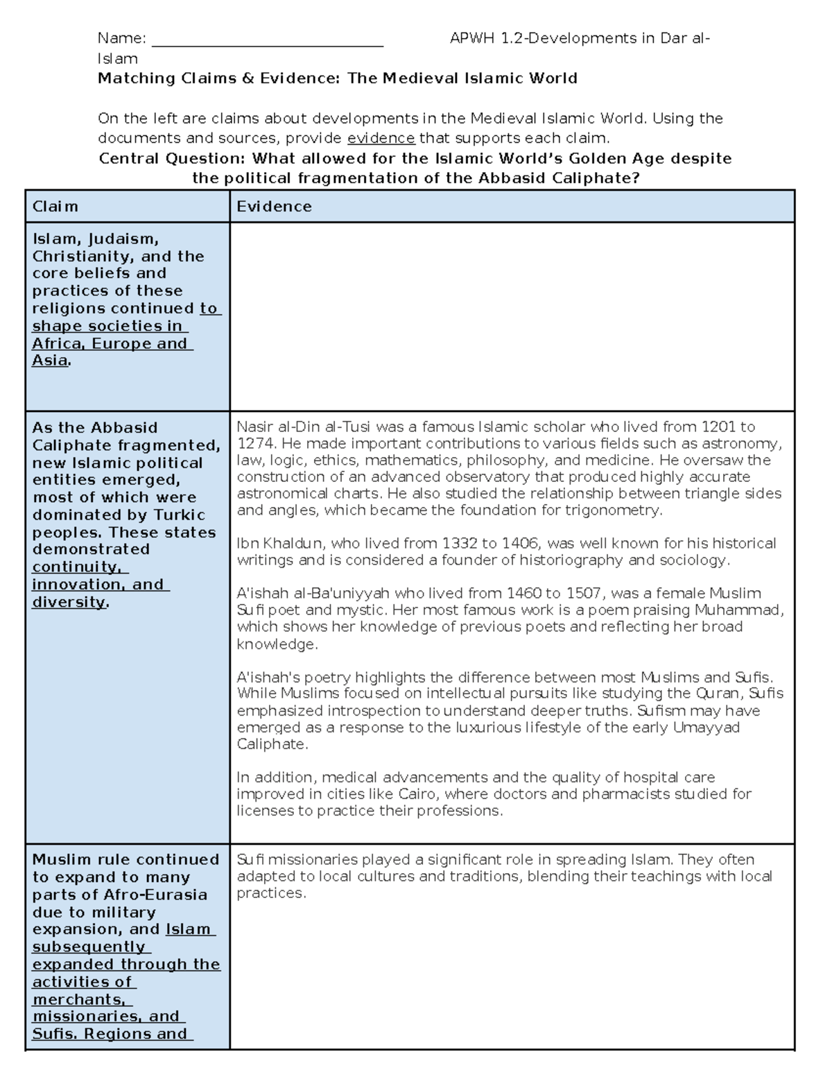 Matching Claims Evidence The Medieval Islamic World (2) 2 - Name