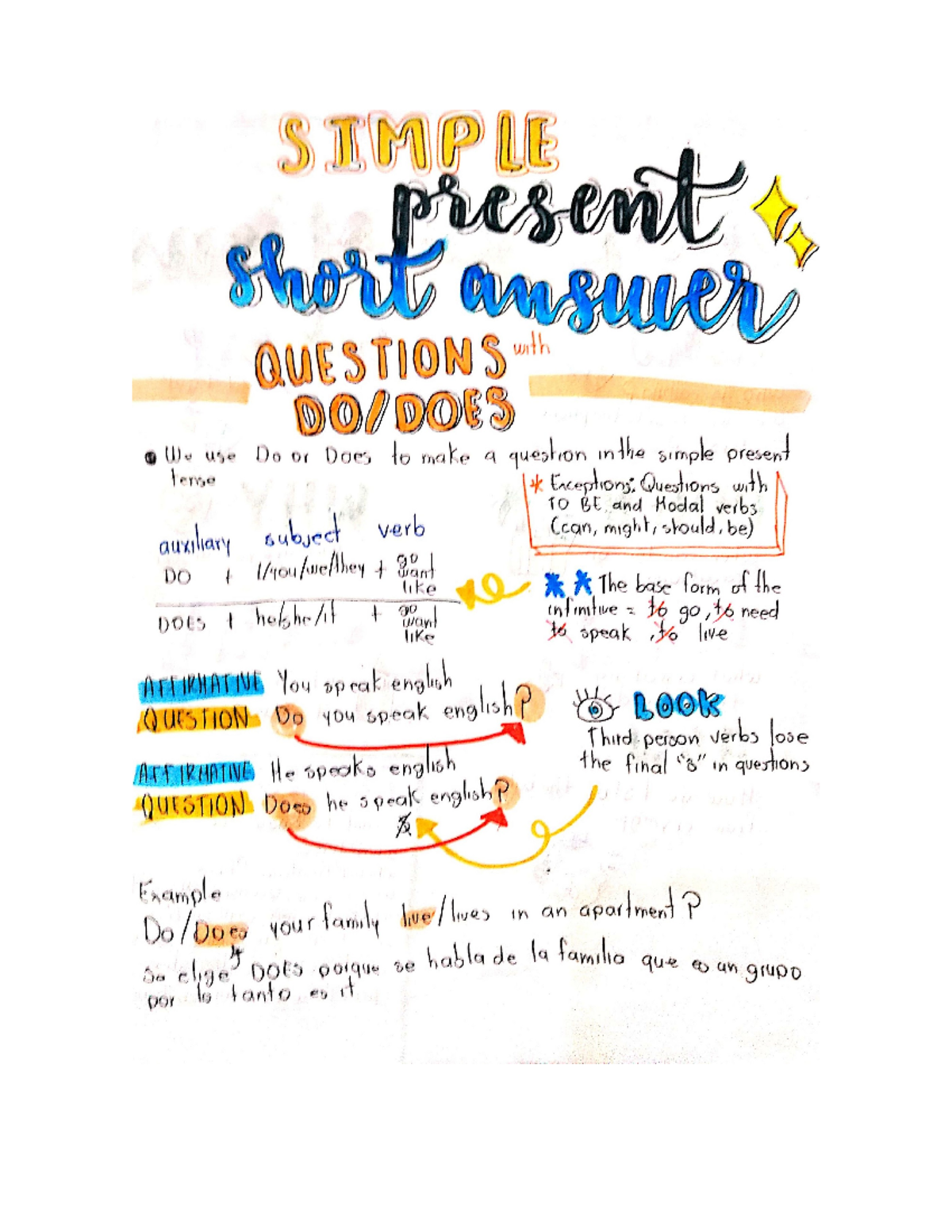 Apuntes - SIMP LE present short answer QUESTIONS with We use Do or Does ...