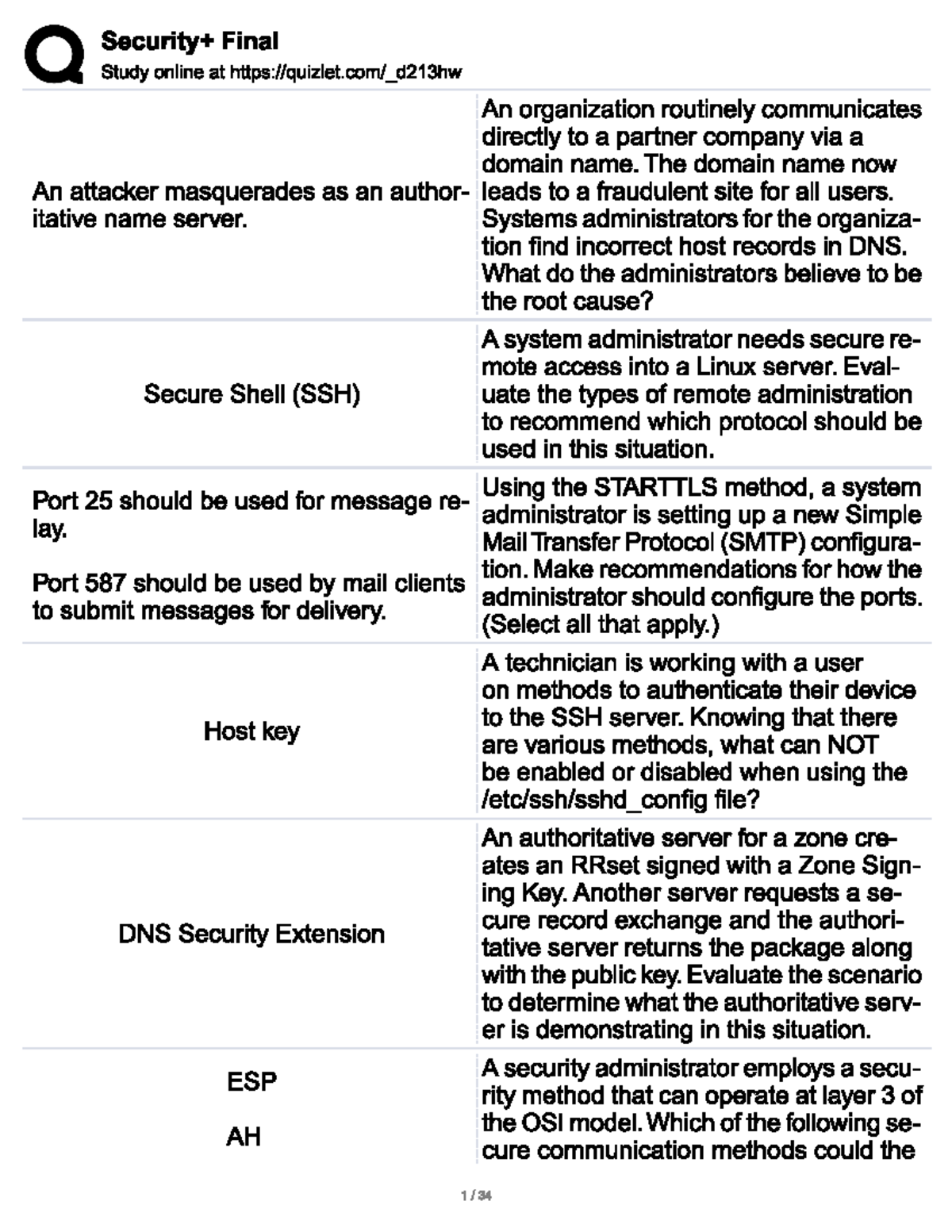 Final 1 - Security Study Guide - DCOM 258 - Studocu