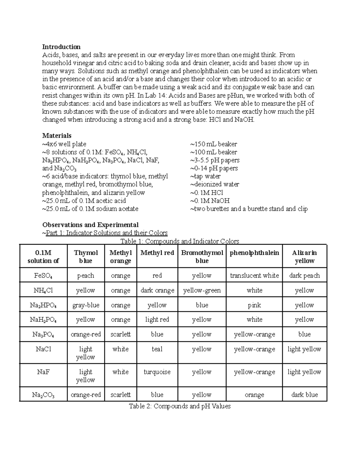 Lab 14 Acids and Bases are p Hun - Introduction Acids, bases, and salts ...