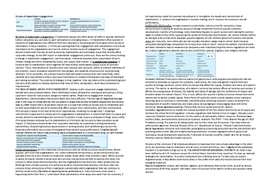BGS Mid Terms Cheatsheet - Wk 1: INTRO TO BGS BUSINESSS: A broad term ...