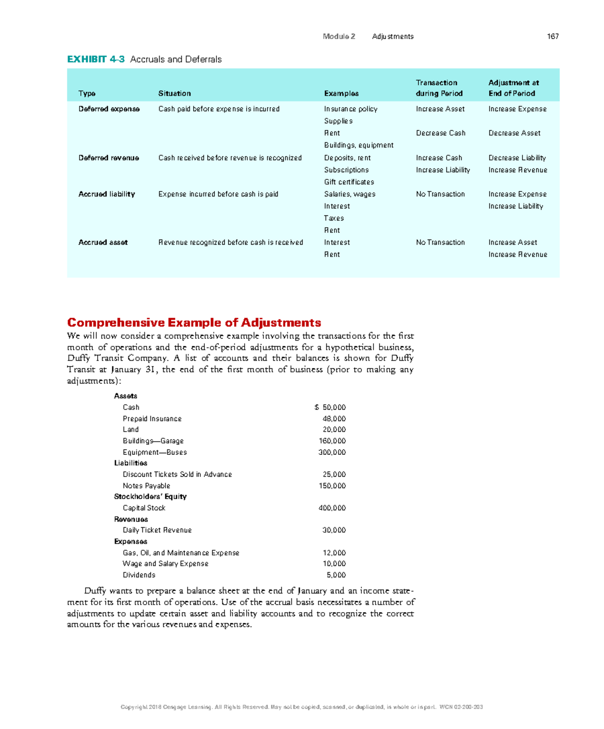 Using financial accounting information the alternative to debits and ...
