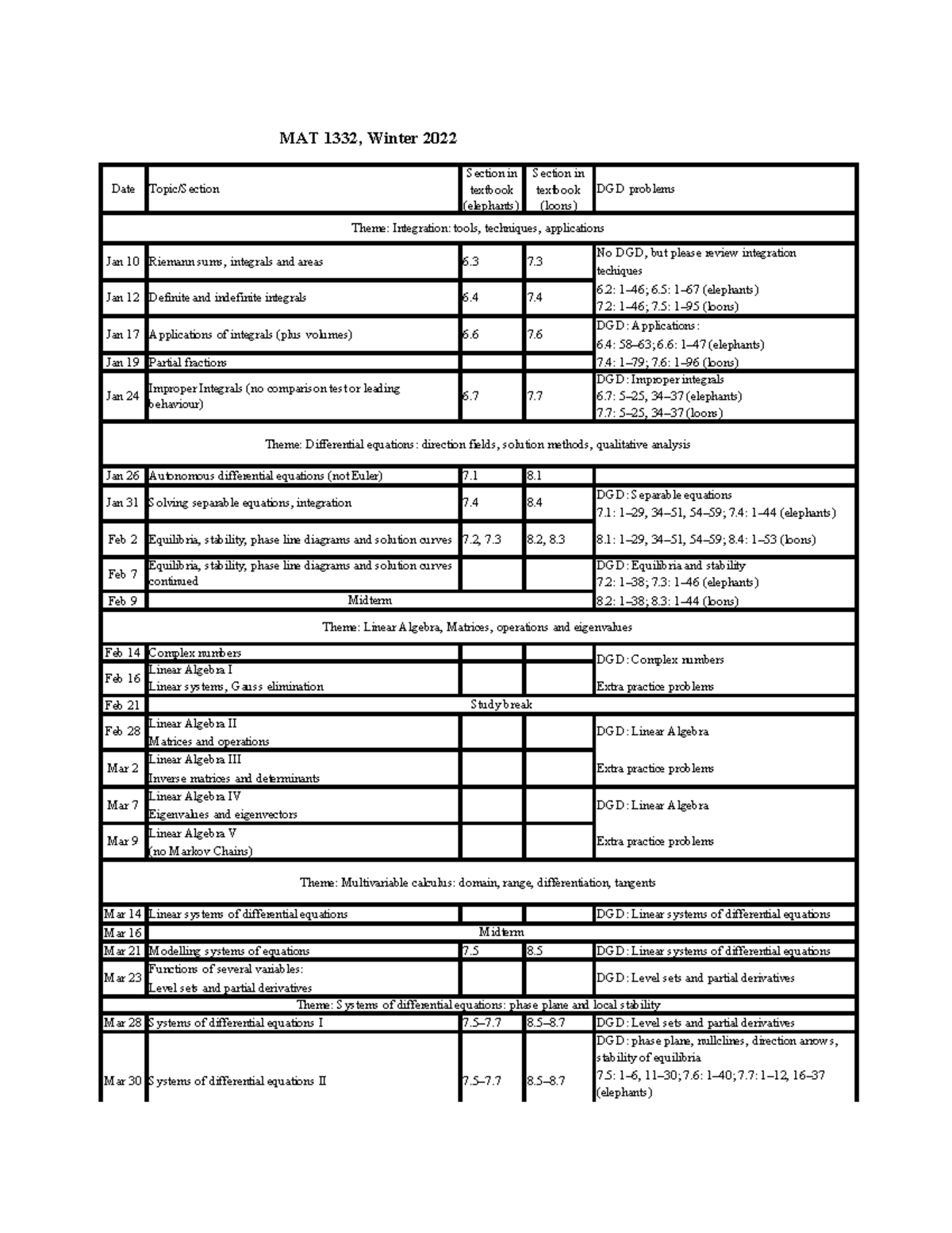 MAT 1332 Course Outline - MAT 1332, Winter 2022 No DGD, but please ...