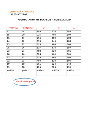 Matching TYPE TEST - JOHN REY L. PACENA BSED-3RD YEAR I. Give at least ...