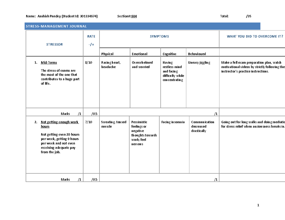 Stress management journal - Name: Aashish Pandey (Student Id: 301334674 ...