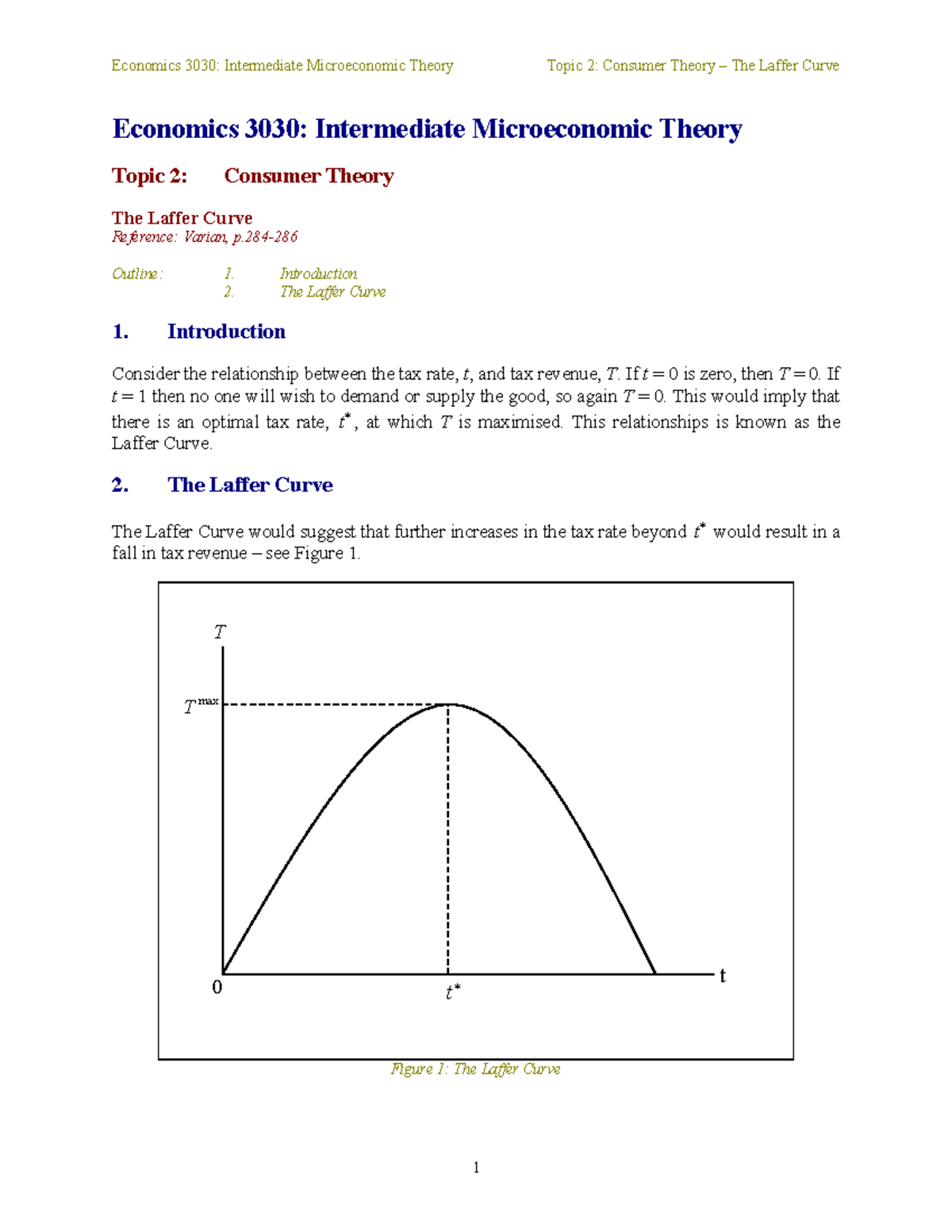The Laffer Curve - Notes from ECON 3030 taught by Professor John ...