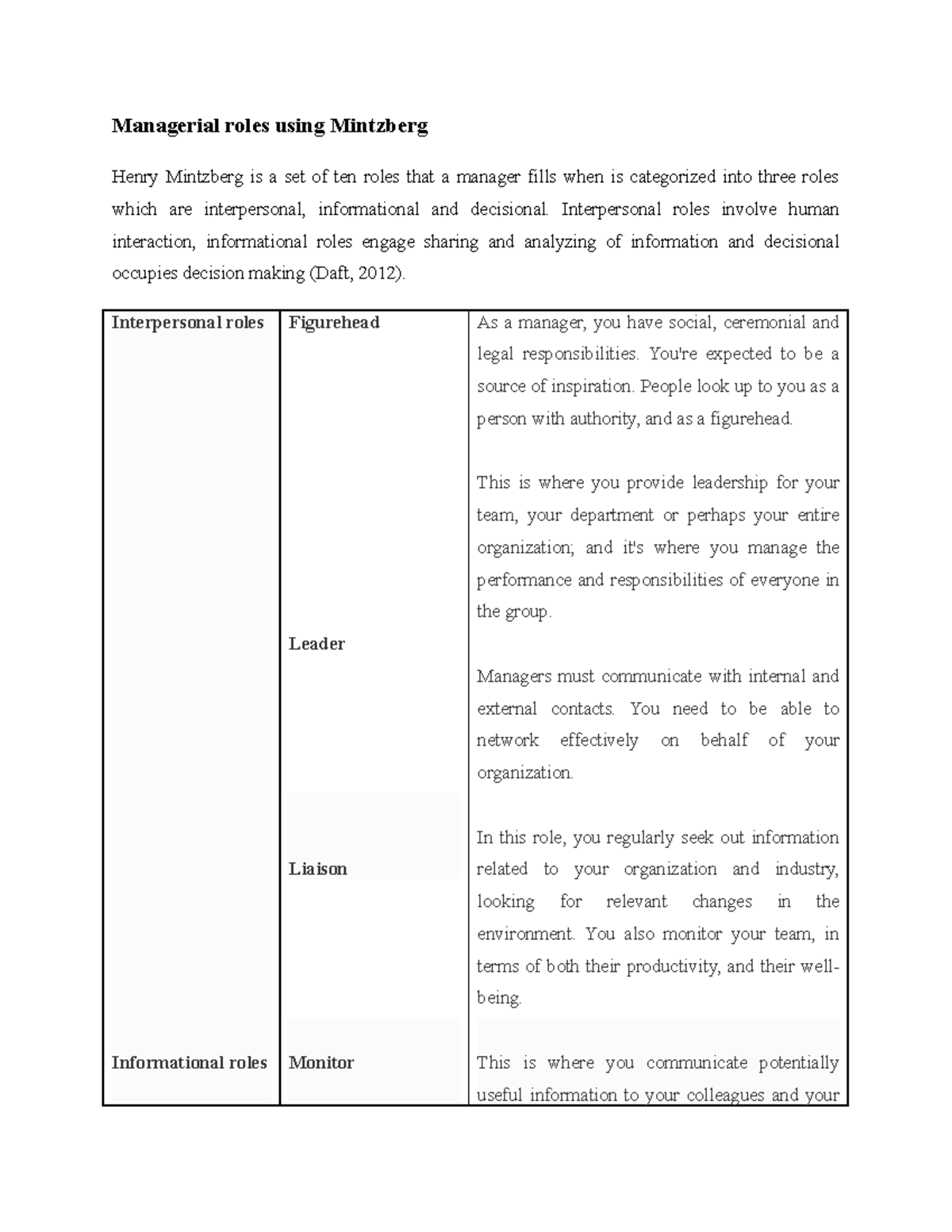 Managerial roles using Mintzberg - Interpersonal roles involve human ...