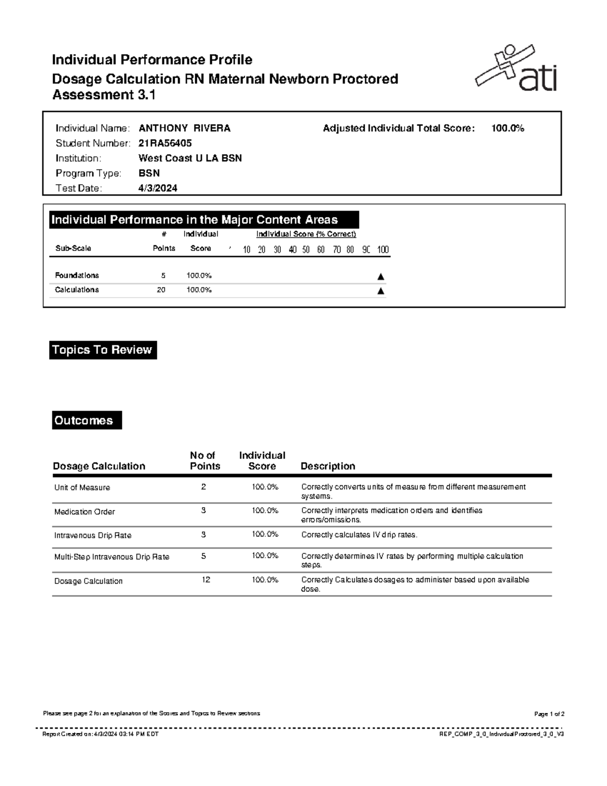 Med Math OB - Med math OB - Individual Performance Profile Dosage ...
