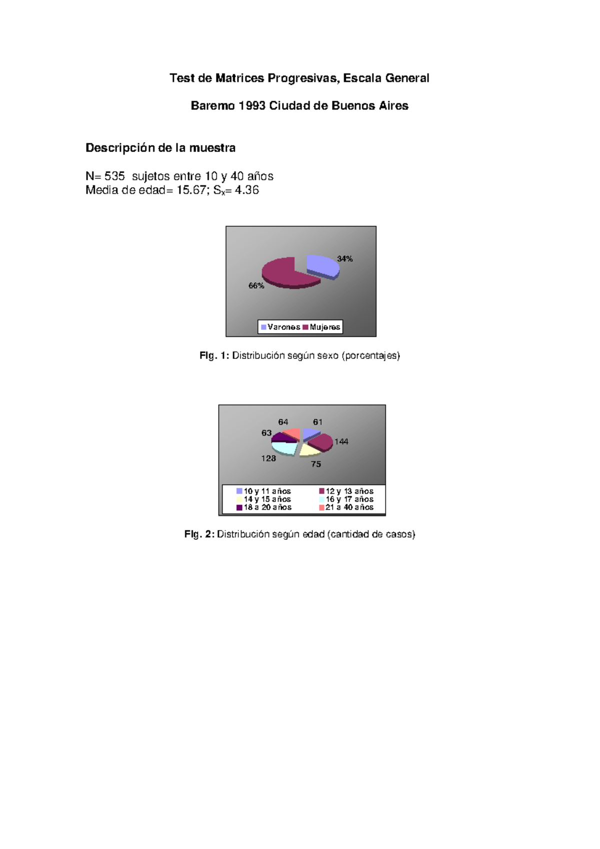 Baremos-Raven gral - Baremos Raven - Test de Matrices Progresivas ...