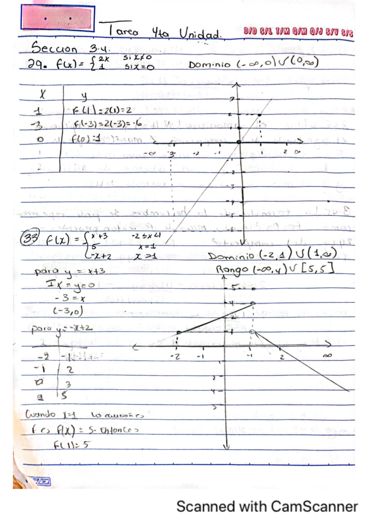 4ta unidad MM-110 - Ejercicio obligatorio - / area Yta Unidad. D/D S/L Q/M Seccion 3. 29. f(x ...