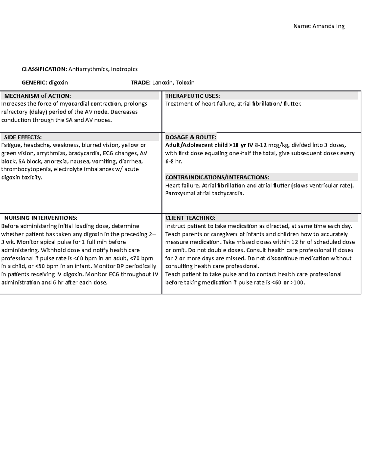Unit 6 drug cards - CLASSIFICATION: Antiarrythmics, Inotropics GENERIC ...