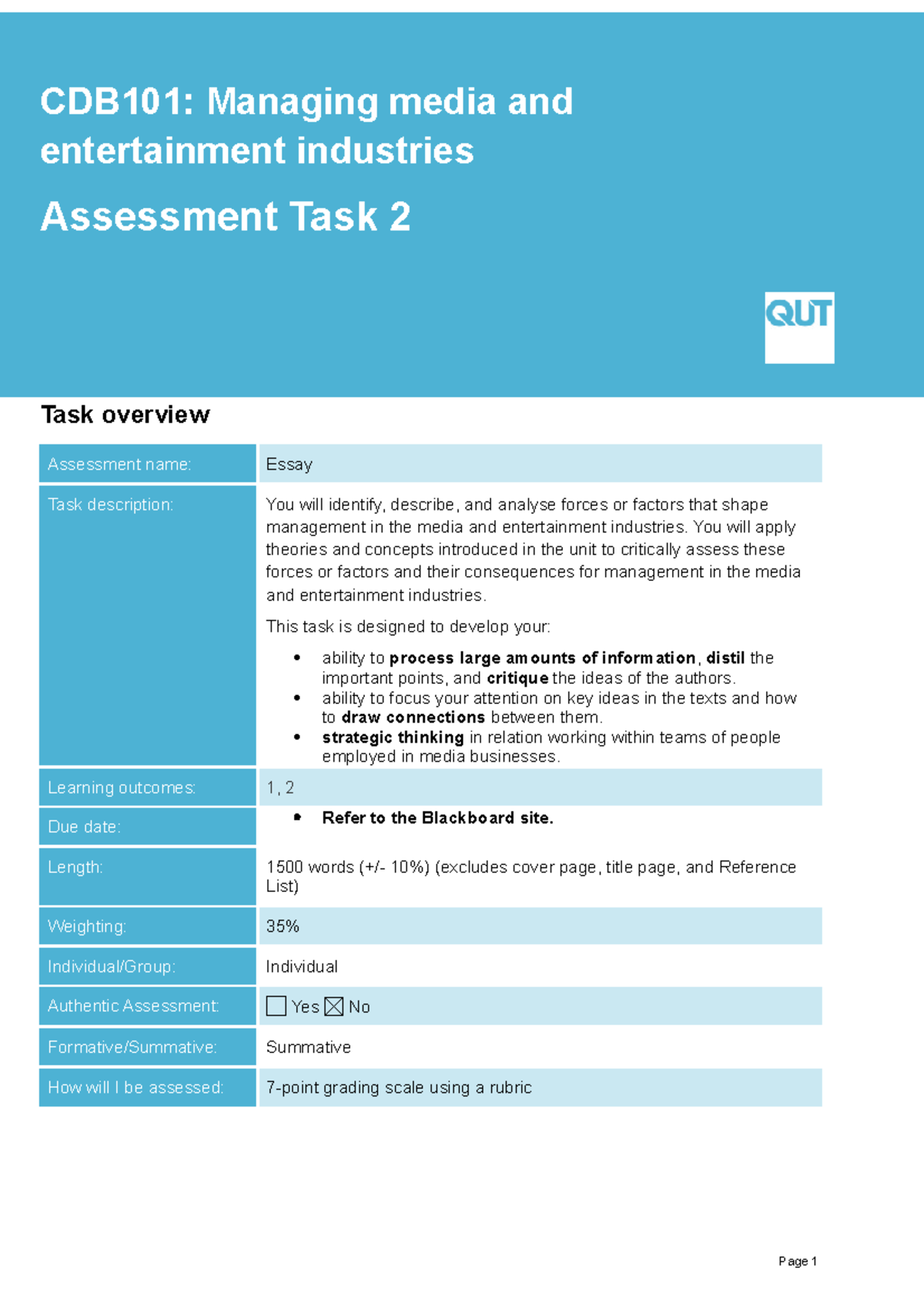 CDB101 Assessment Task 2 2022 - CDB101 - QUT - Studocu