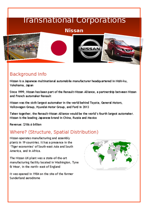 TOP 20 Largest TNC’S - Lecture notes - L721 - TOP 20 LARGEST TNC’S ...