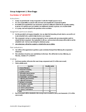 Module 2 Assignment - BUSI 293 Assignment Module 2: Analyzing ...