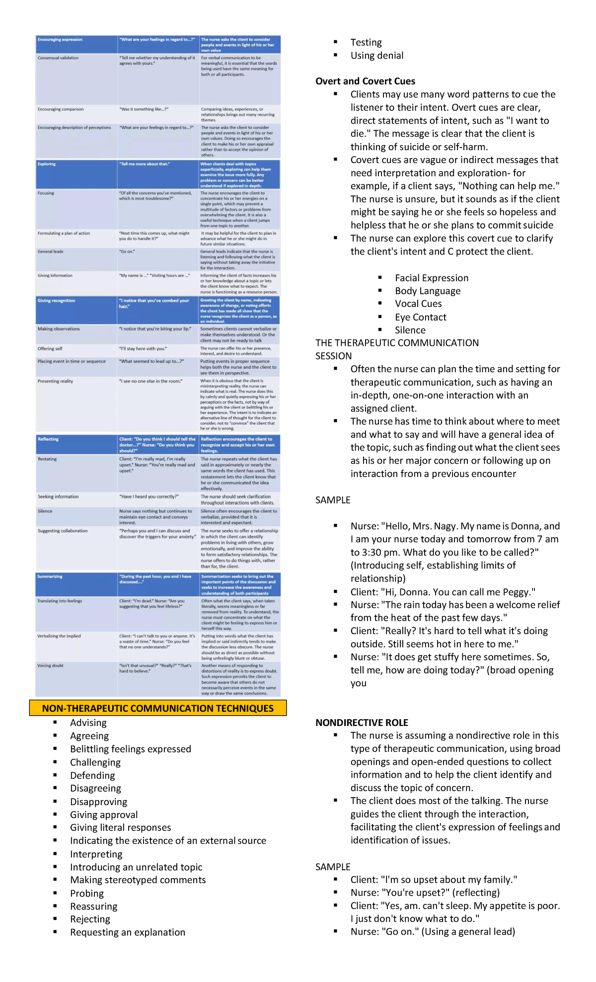 Non theracom - Testing Using denial Overt and Covert Cues Clients may ...