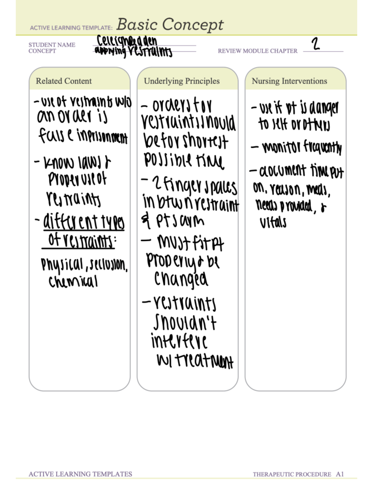 3313 ATI Proctored Templates - NUTR3350 - Studocu