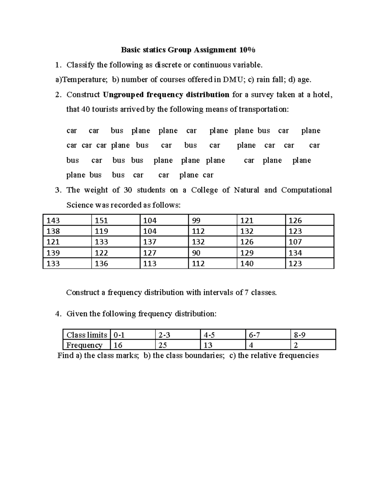 Basic statics Group Assignment 10 - a)Temperature; b) number of courses offered in DMU; c) rain ...