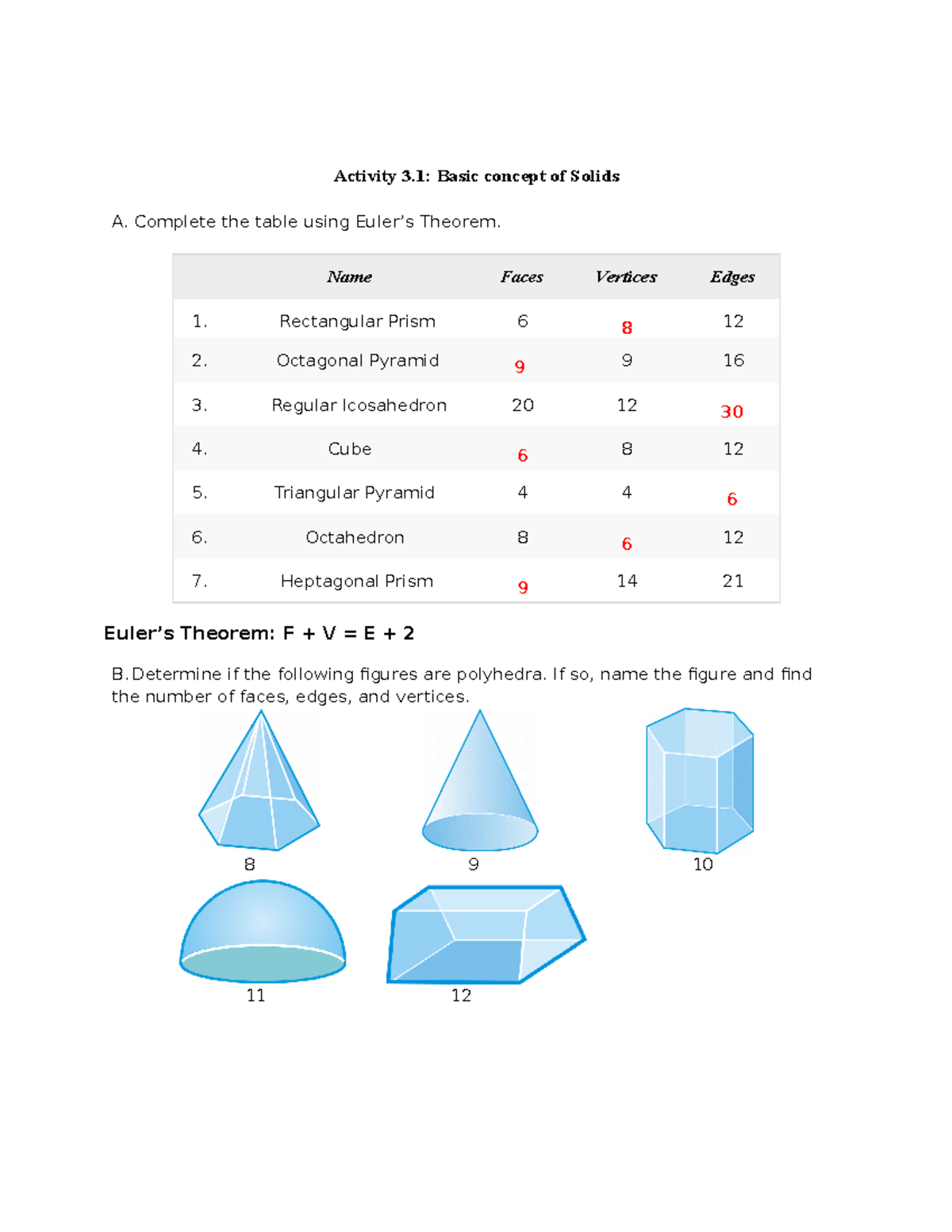 Activity on Basic concept of Solids - Complete the table using Euler’s ...