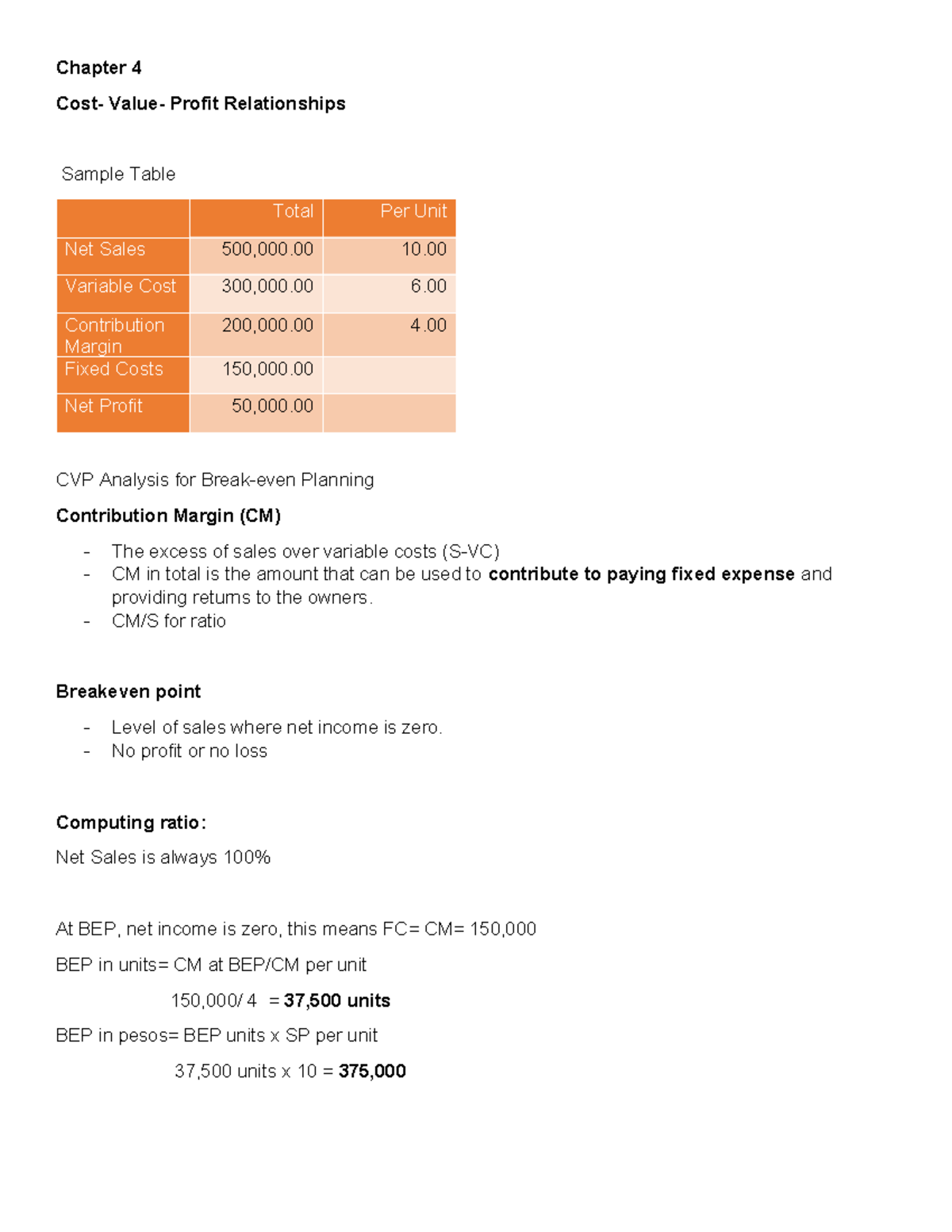 Chapter 4 of Cost - goooddd - Chapter 4 Cost- Value- Profit Relationships Sample Table Total Per ...