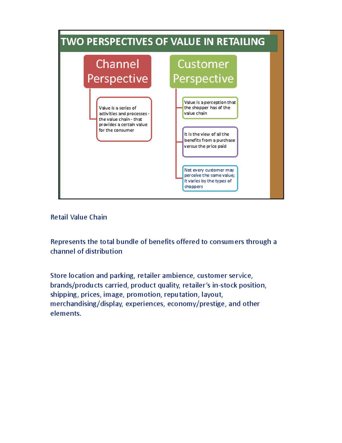 03. Notes for Slides - note - TWO PERSPECTIVES OF VALUE IN RETAILING ...