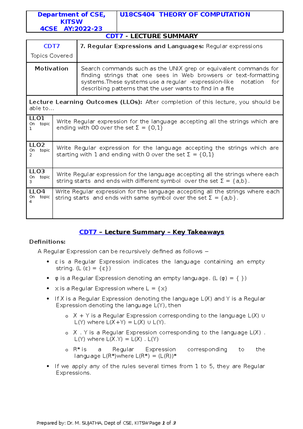 Toc Cdt7 Summary 4cse3 Drms 2021 22 Department Of Cse Kitsw 4cse Ay