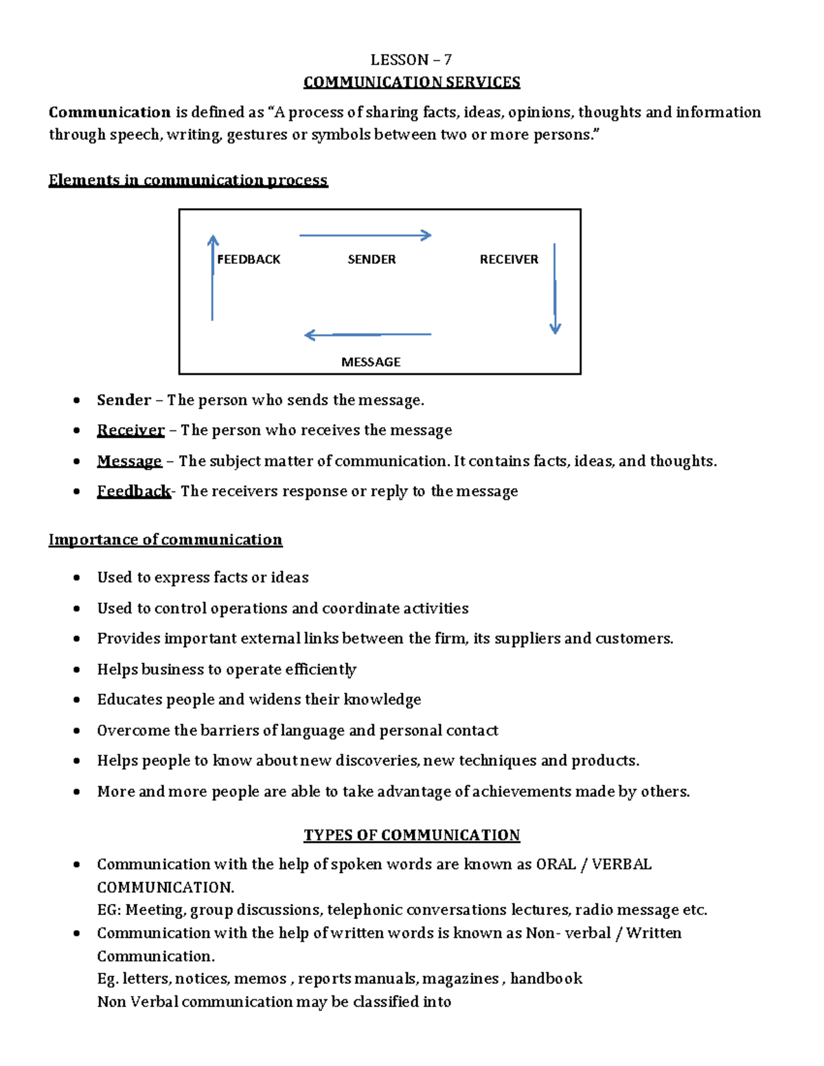 Lesson 7 - Communication Services - LESSON – 7 COMMUNICATION SERVICES ...