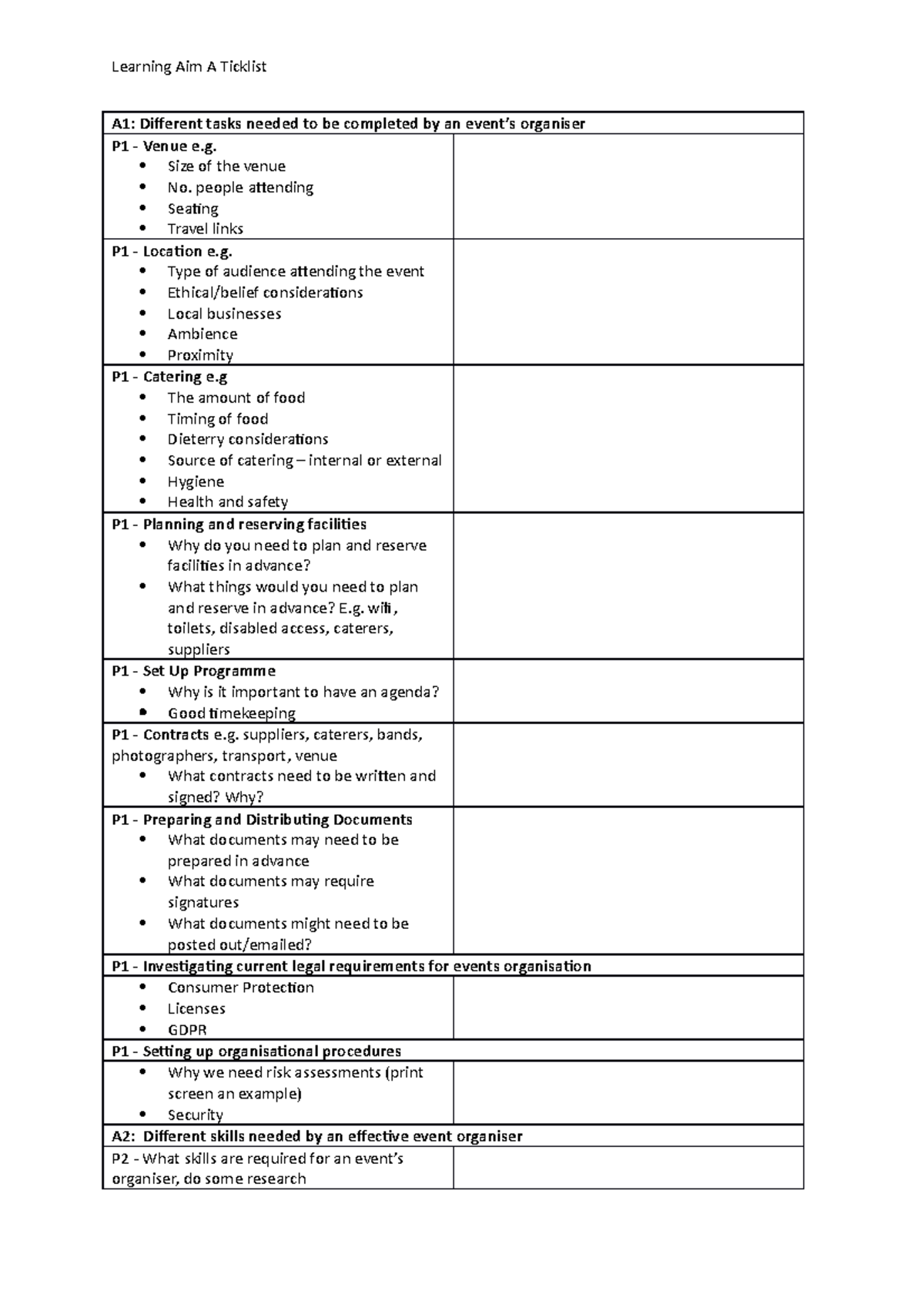 Unit 4 LAA Ticklist - Every module must have a unique identifying code ...