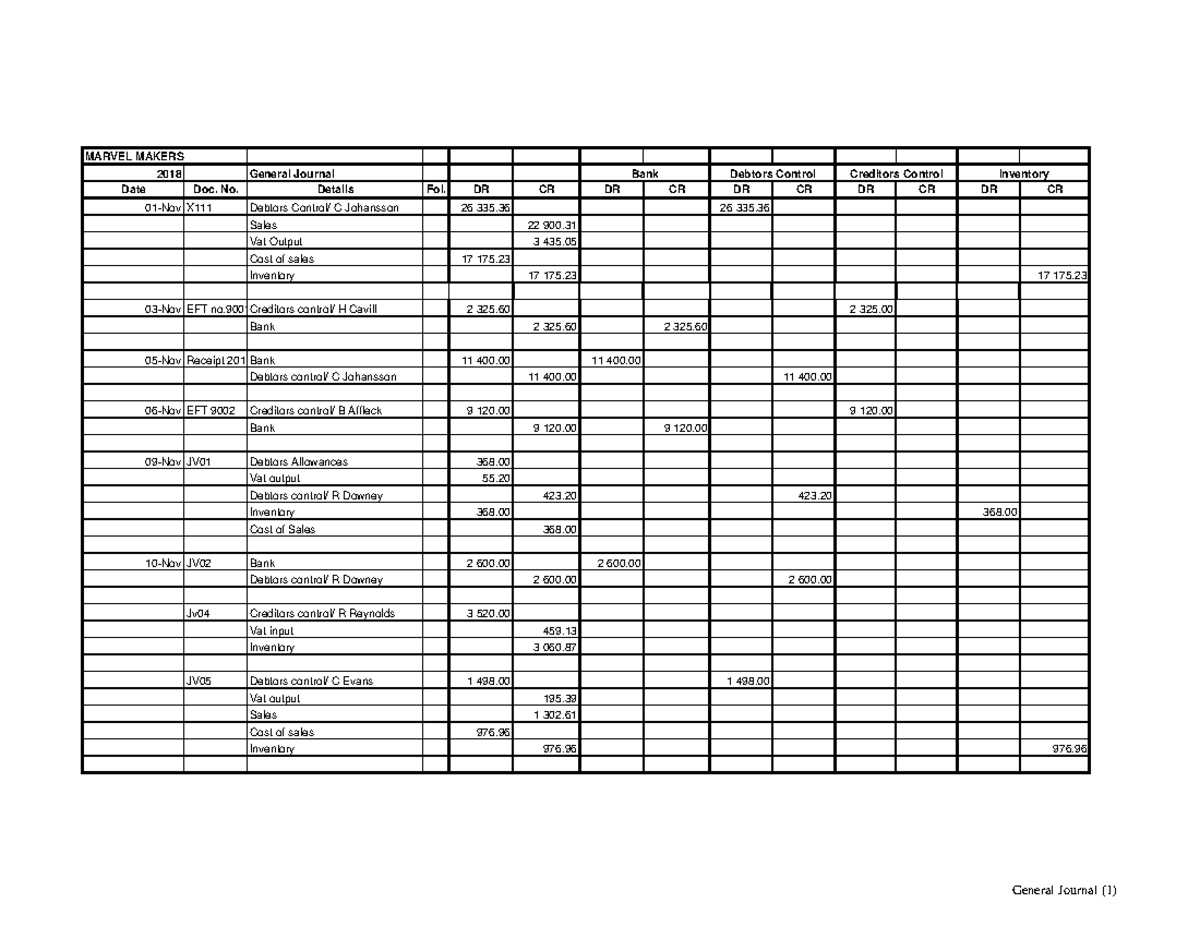 GJ - Complete - FRK 121 - UP - Studocu