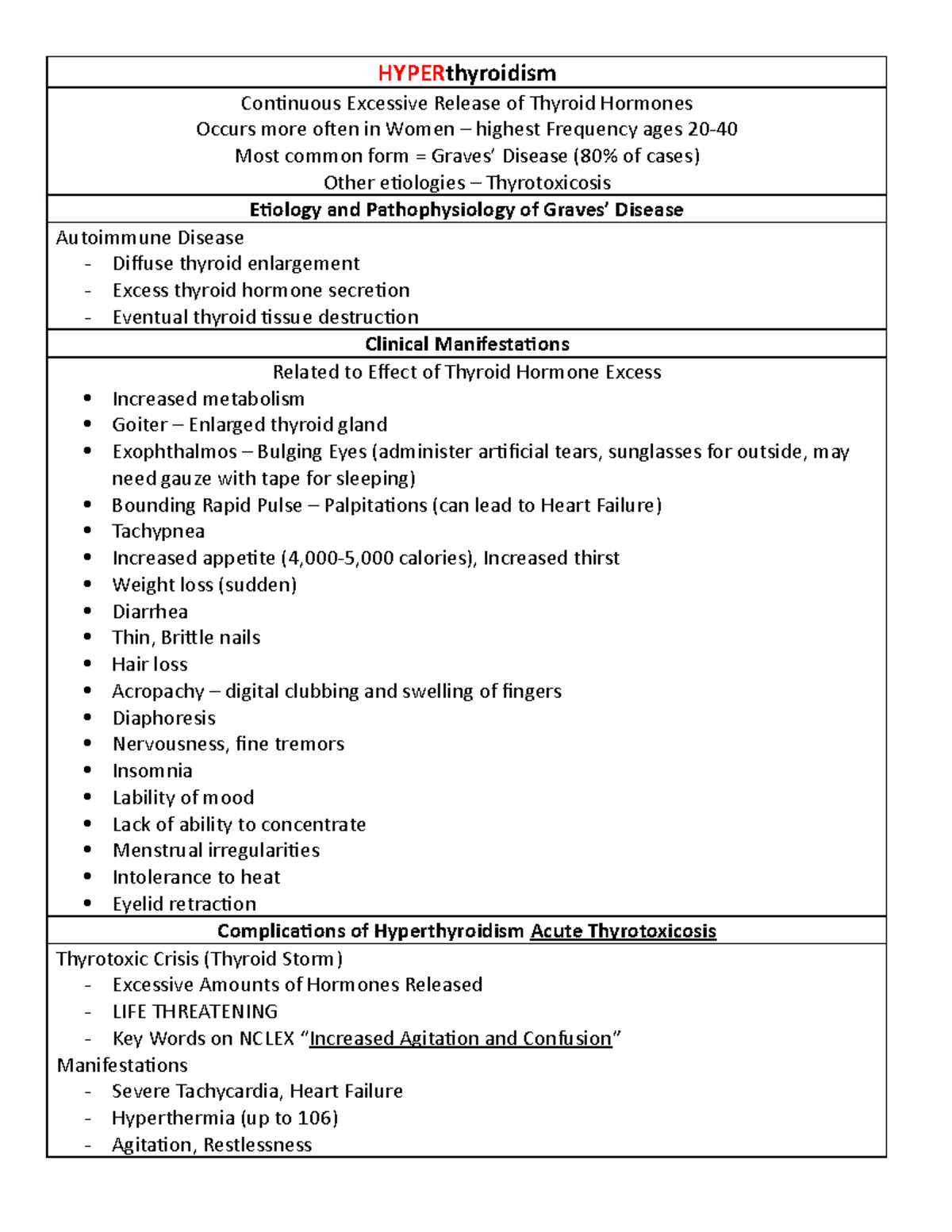Hyperthyroidism - Prevents Production of Thyroid Hormones (T3, T4) b ...