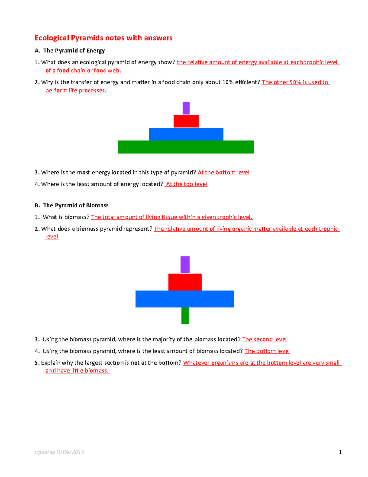 1d Unit 10 Ecological Pyramids notes with answers - Ecological Pyramids ...