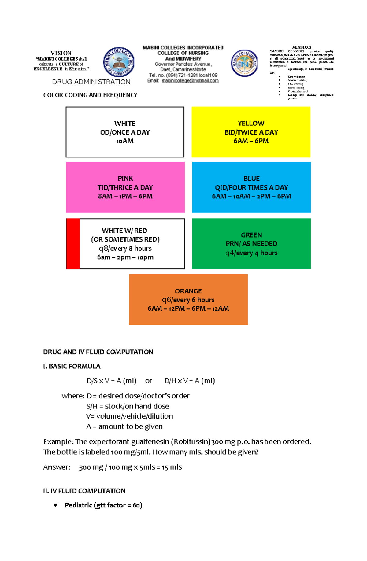 Fundamentals of nursing DRUG- Administration - DRUG ADMINISTRATION ...