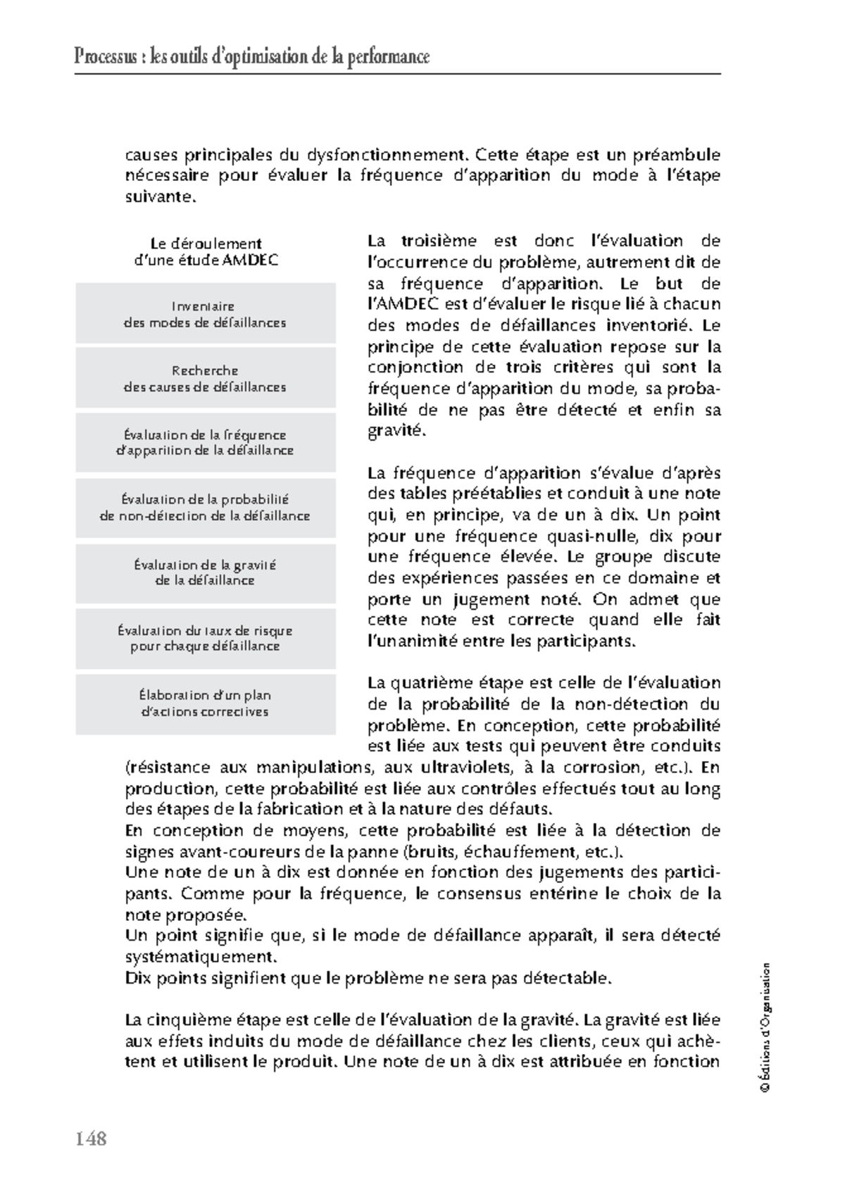 Processus - Les Outils d'Optimisation de la Performance-11 - Processus : les outils d ...