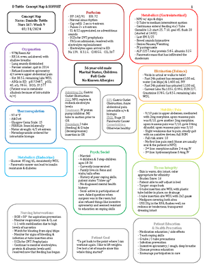 M. Baker MH Identifying ethical principles - NURS 166 - ACTIVE LEARNING ...