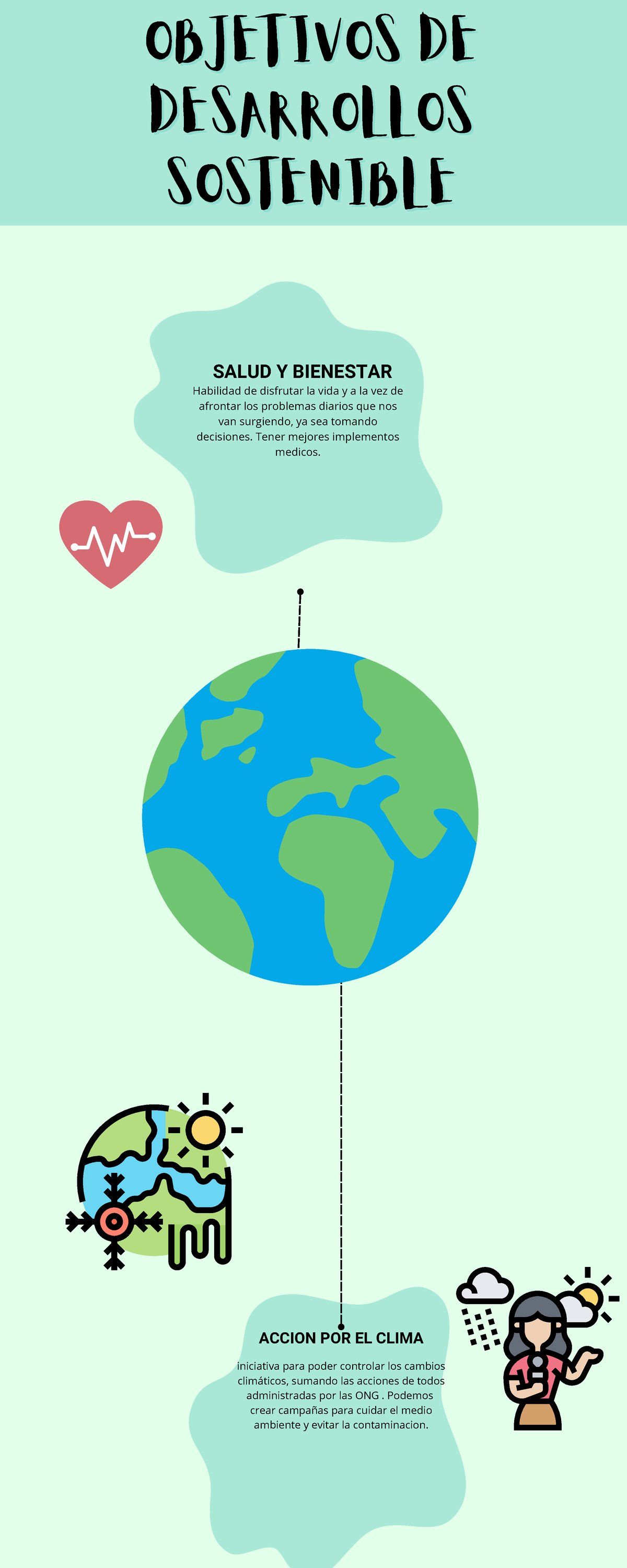 Infografía Cuidado del Medio Ambiente Moderno Verde - OBJETIVOS DEOBJETIVOS DE DESARROLLOS - Studocu
