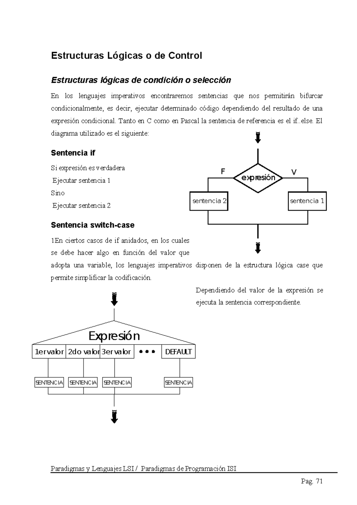 Unidad 2 - 4 Estructuras lógicas y estructuras de datos estáticas ...