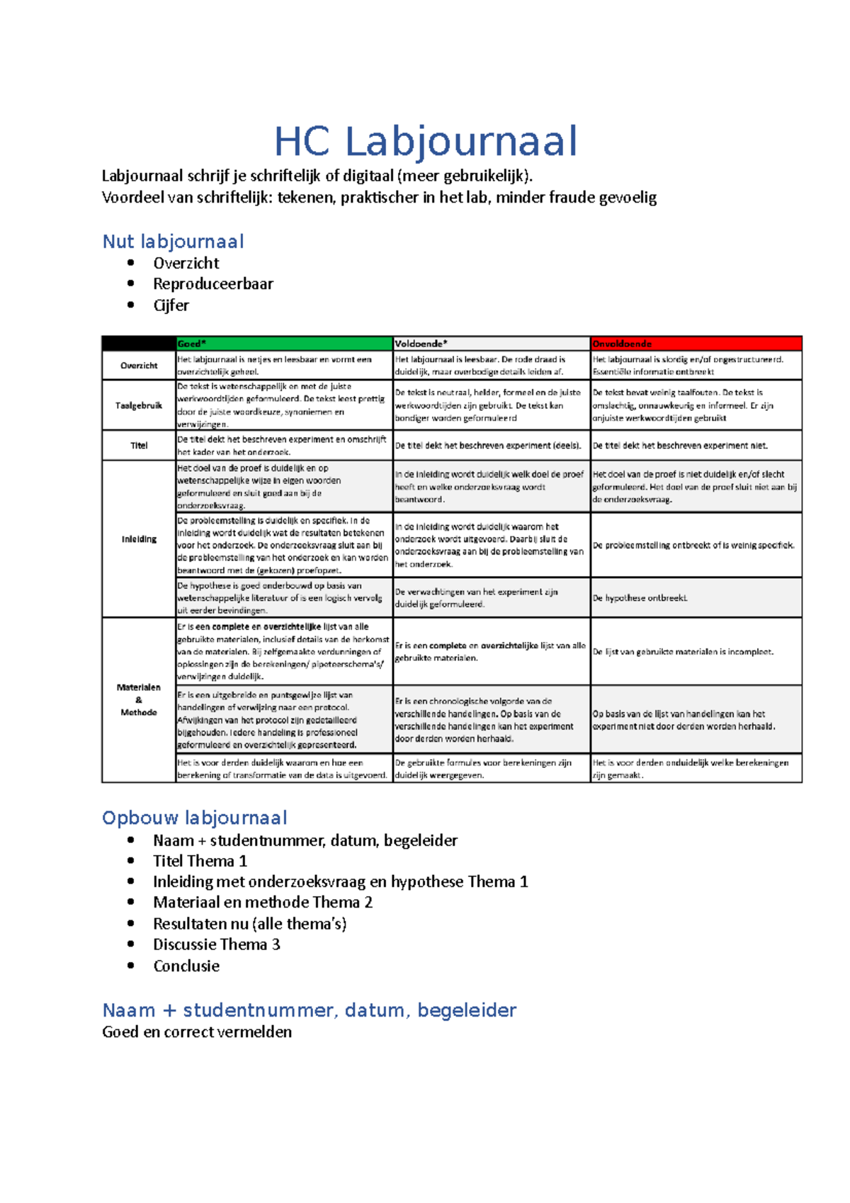 HC Labjournaal - HC Labjournaal Labjournaal schrijf je schriftelijk of ...