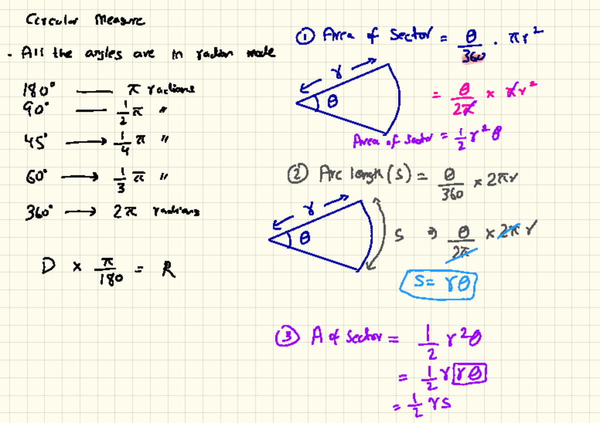 Circular Measure - Notes - "&$782($ 9*(:8$*