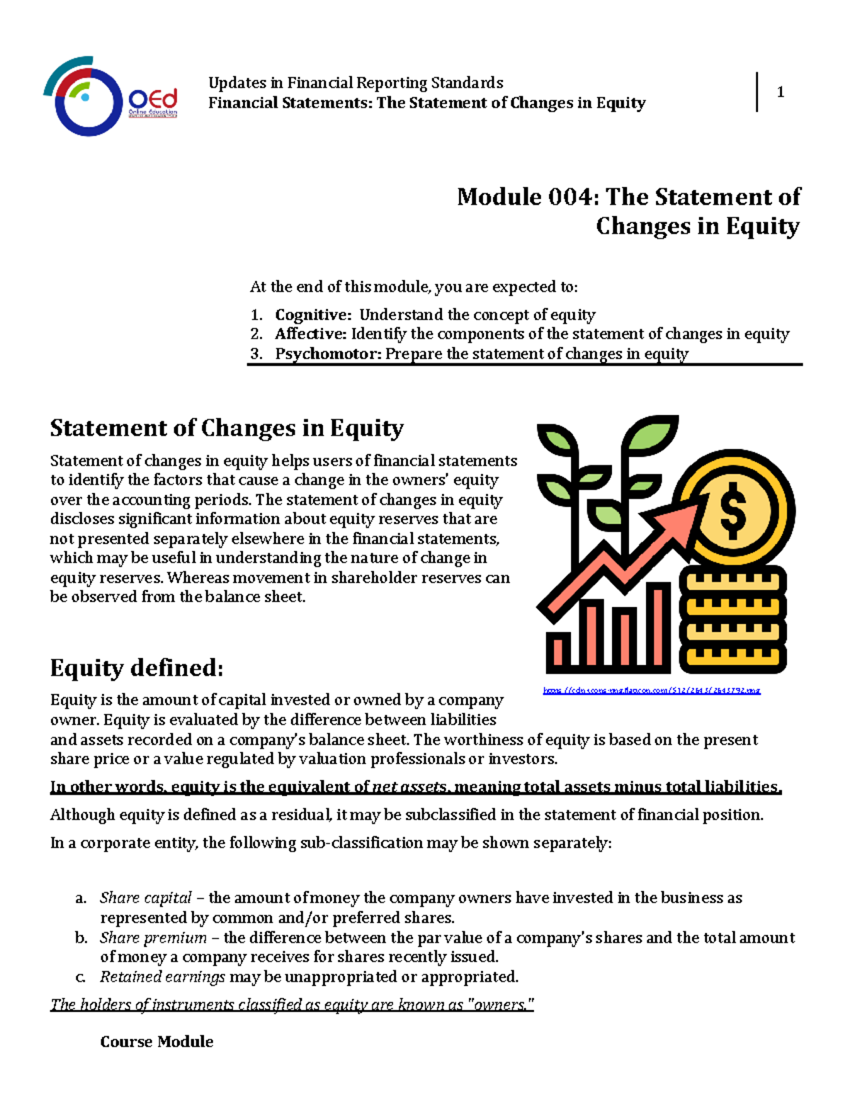 Module 004 - The Statement of Changes in Equity - Financial Statements ...