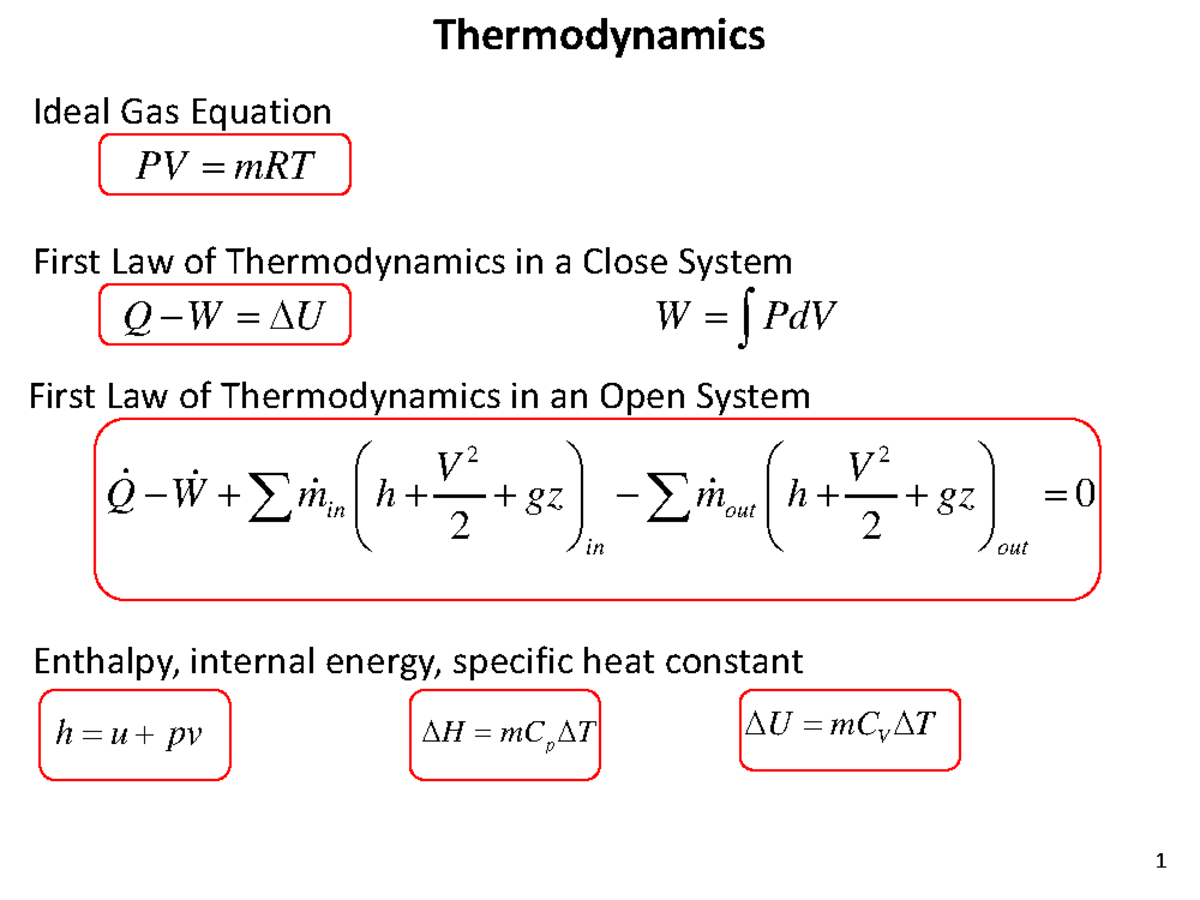 Introduction to Thermodynamics Equations - 1 Thermodynamics Q − W = ∆U First Law of ...