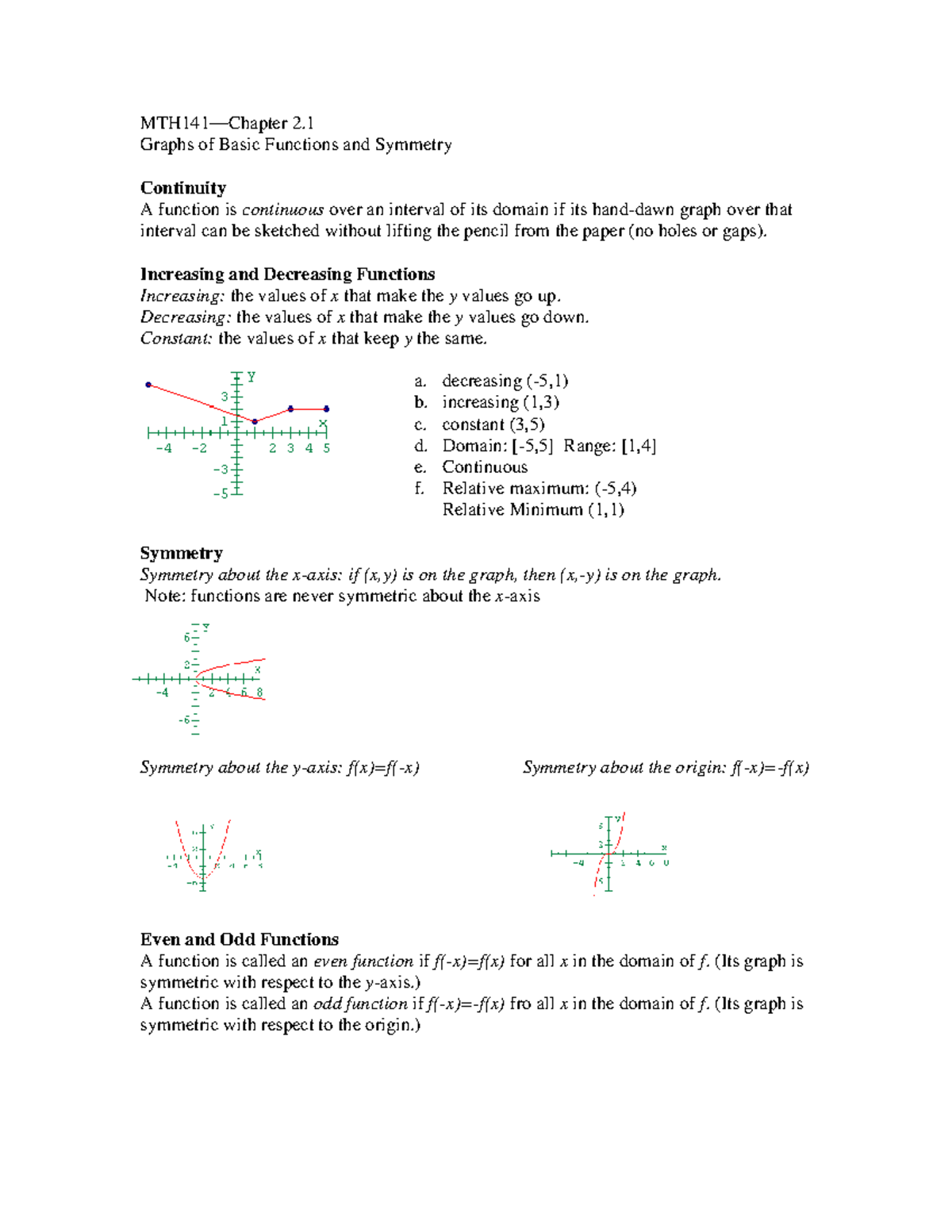 Mth141 21 Notes Graphs Of Basic Functions And Symmetry See How Continuity Increasing And