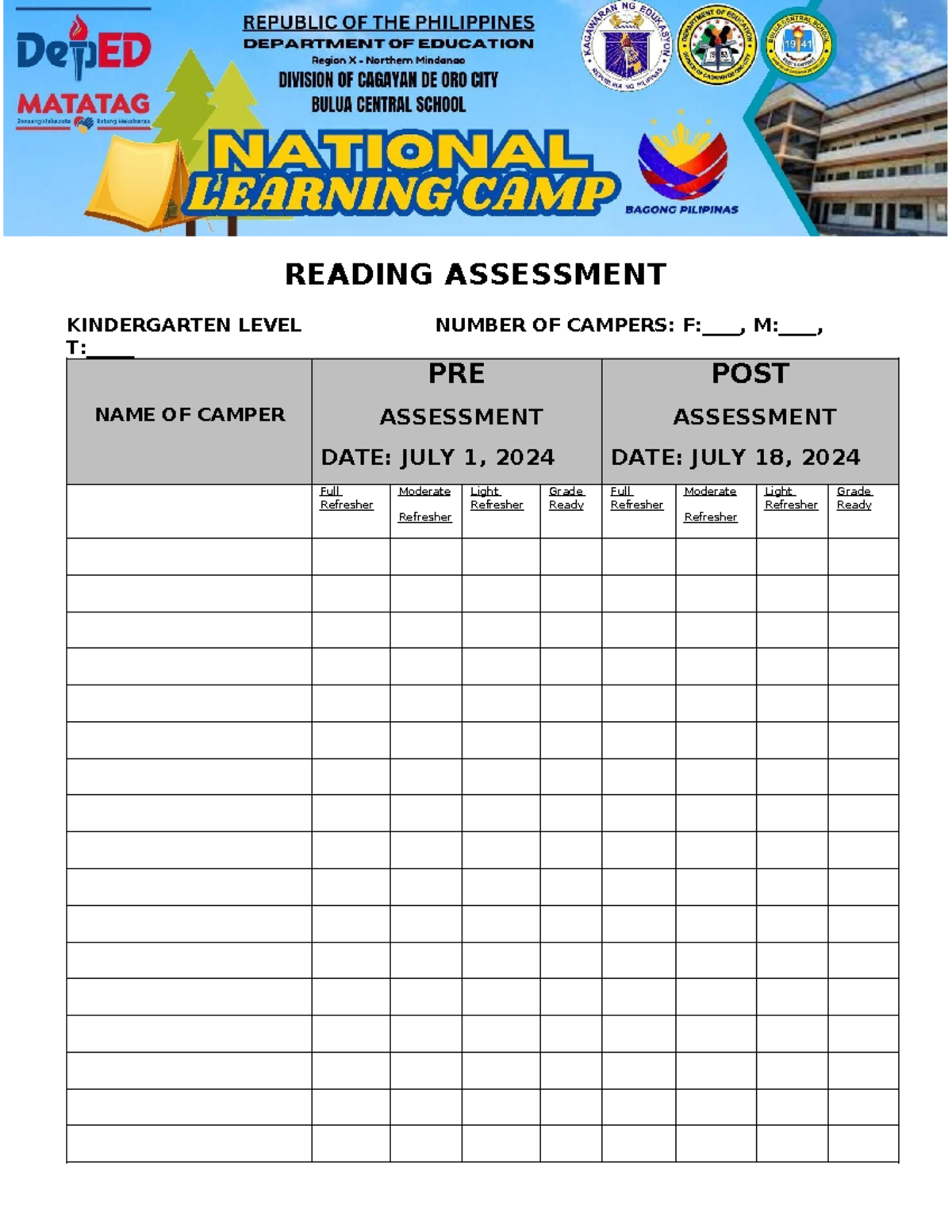 NLC sample pre assessment - READING ASSESSMENT KINDERGARTEN LEVEL ...