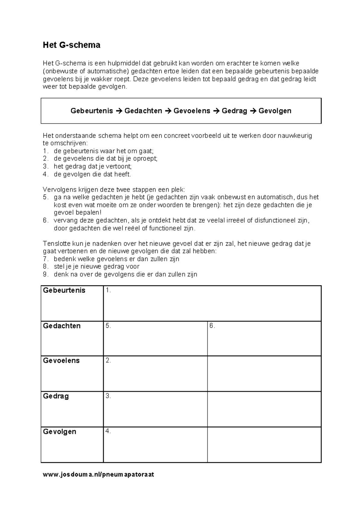 G-schema - G-schema.pdf - - Studeersnel