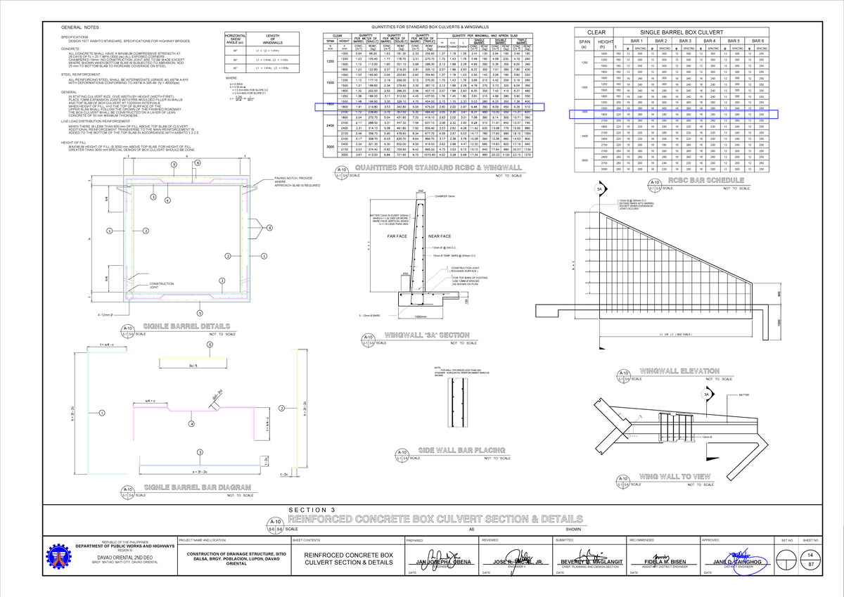 24lg0061 - plans set 5 of 5 bidbulletin - 14 QUANTITIES FOR STANDARD ...