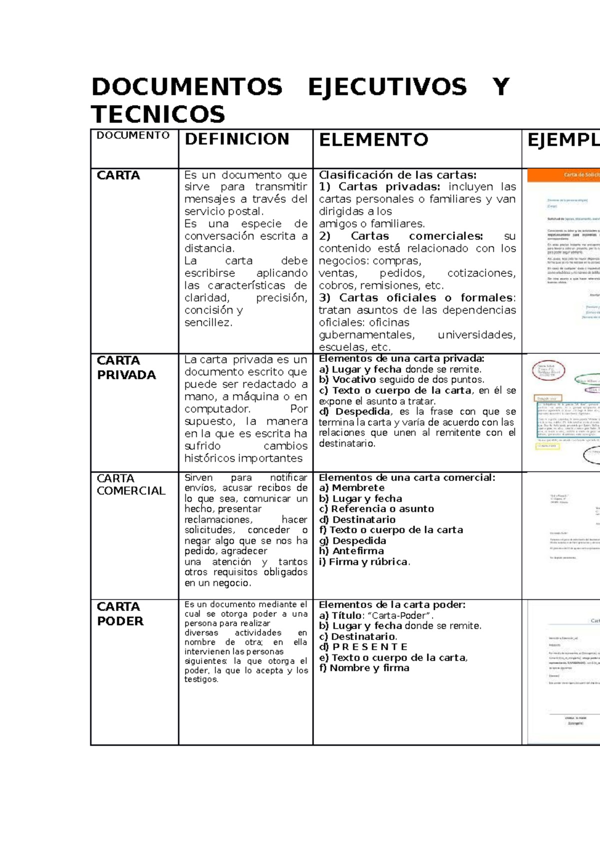 Documentos Ejecutivos Y Tecnicos - DOCUMENTOS EJECUTIVOS Y TECNICOS ...