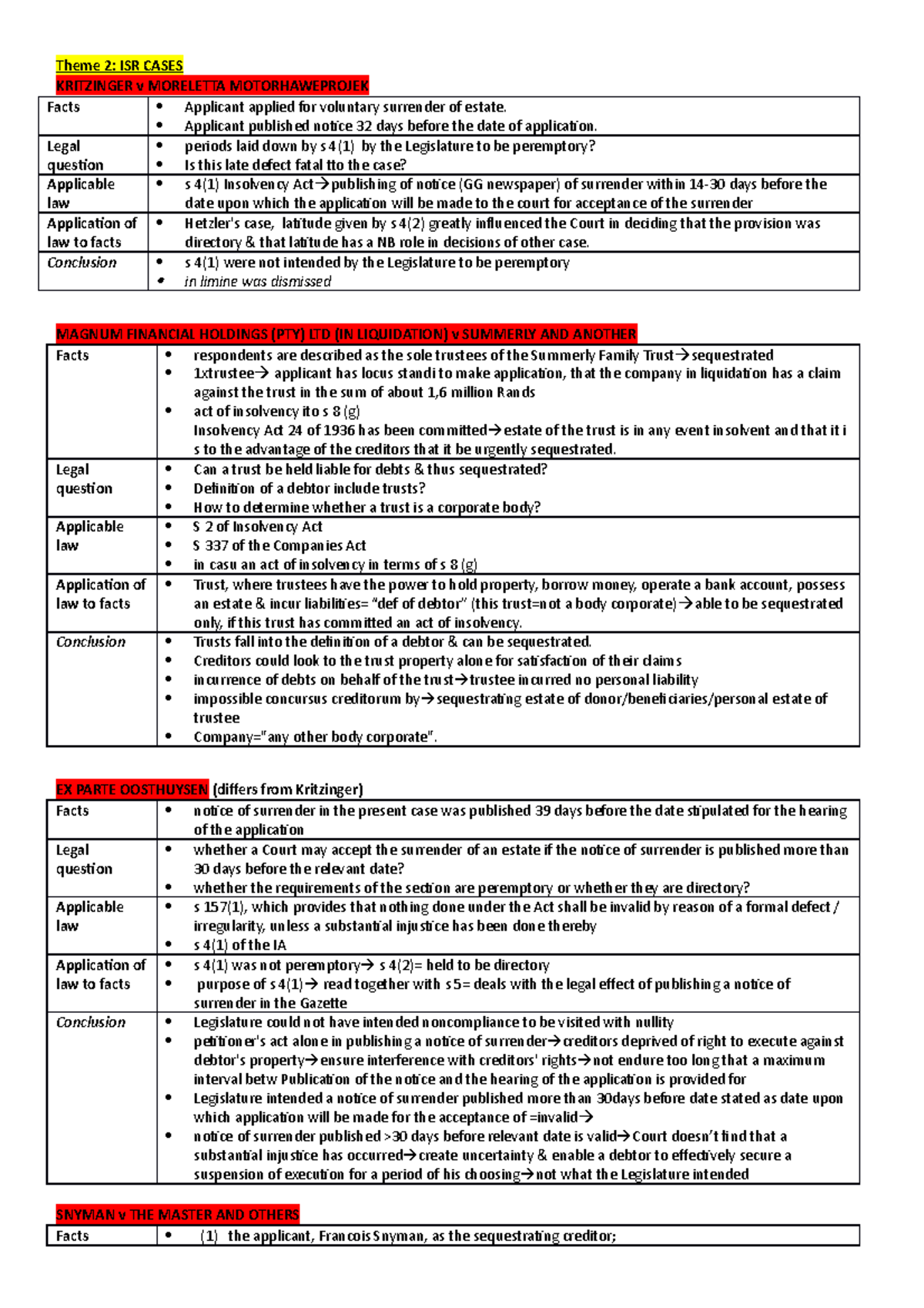 Theme 2 ISR case summaries - Theme 2: ISR CASES KRITZINGER v MORELETTA ...